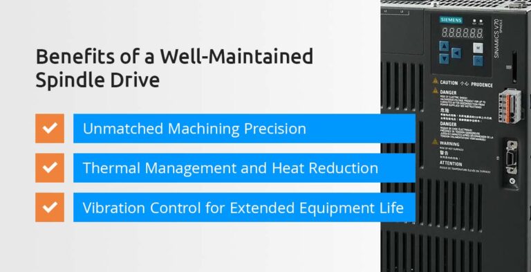 What Is a Spindle Drive? - Global Electronic Services