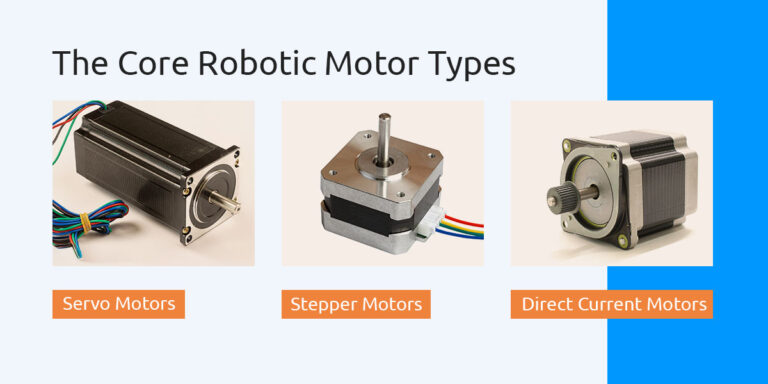 Different Types of Motors Used in Industrial Robotics - Global ...