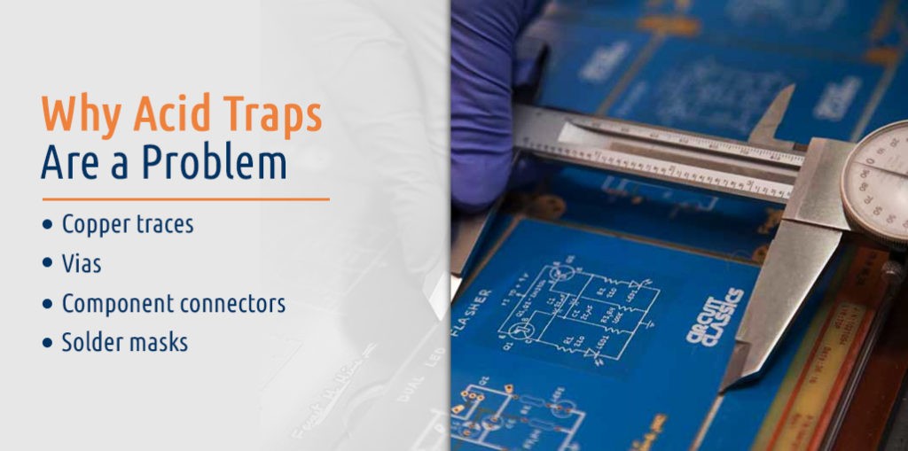 Causes of Acid Traps in Printed Circuit Boards