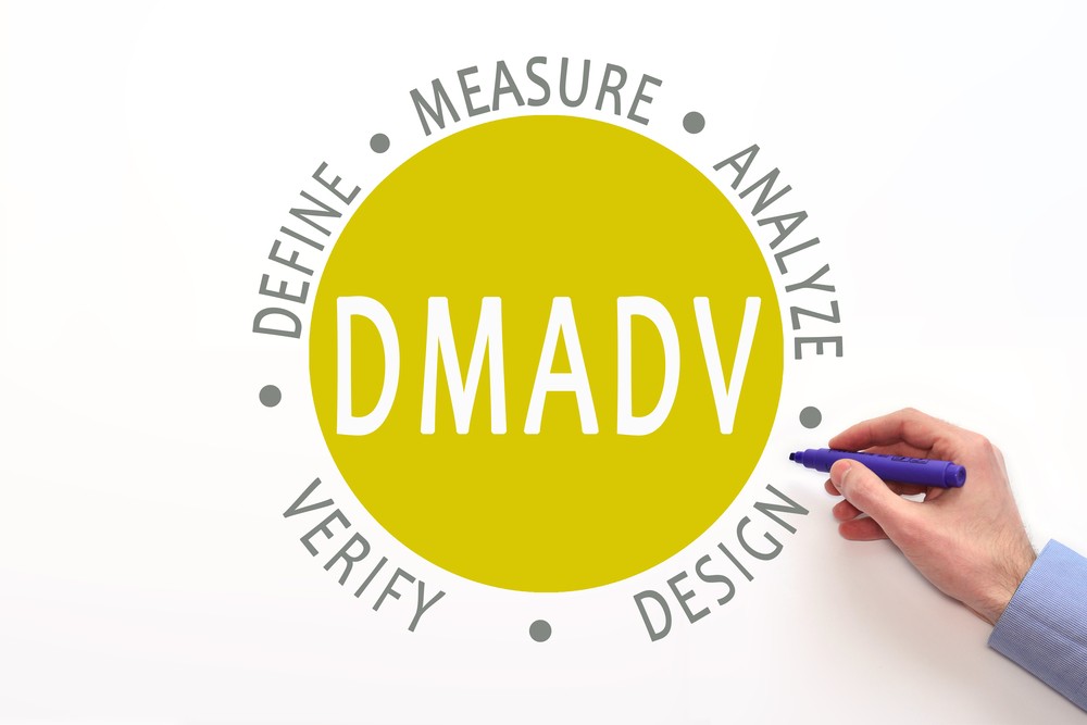 What Does It Mean To Design for Six Sigma (DFSS)? - Global Electronic ...